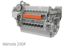 Wartsila Engine | Alfa Marine Spareparts