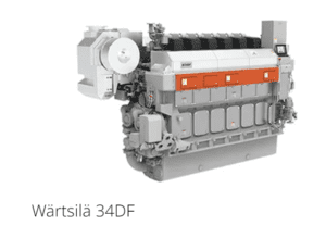 Wartsila Engine | Alfa Marine Spareparts