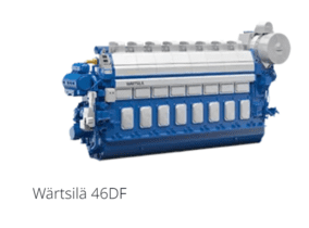 Wartsila Engine | Alfa Marine Spareparts